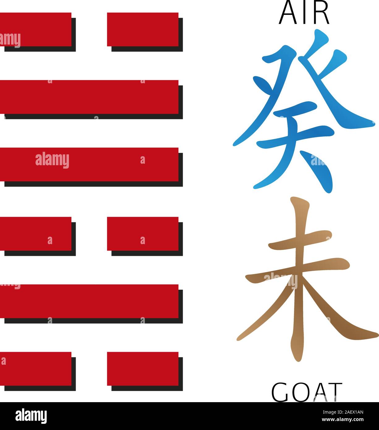 Symbol of i ching hexagram from chinese hieroglyphs. Translation of 12 ...