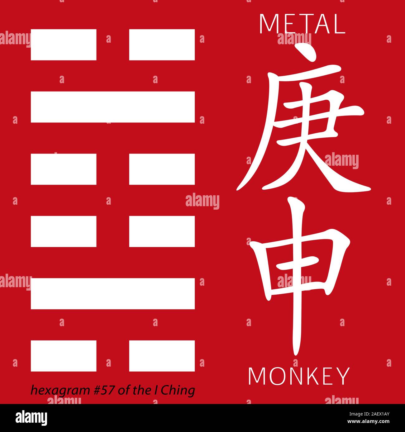 Symbol of i ching hexagram from chinese hieroglyphs. Translation of 12 ...
