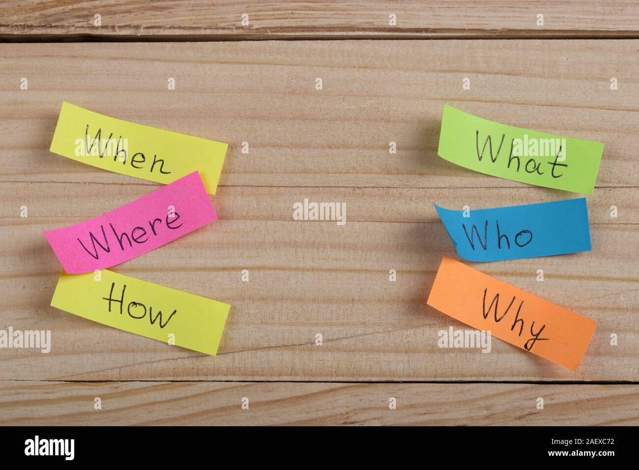 Questions - Why? What? Where? When? Why? How? on colorful stickers on ...