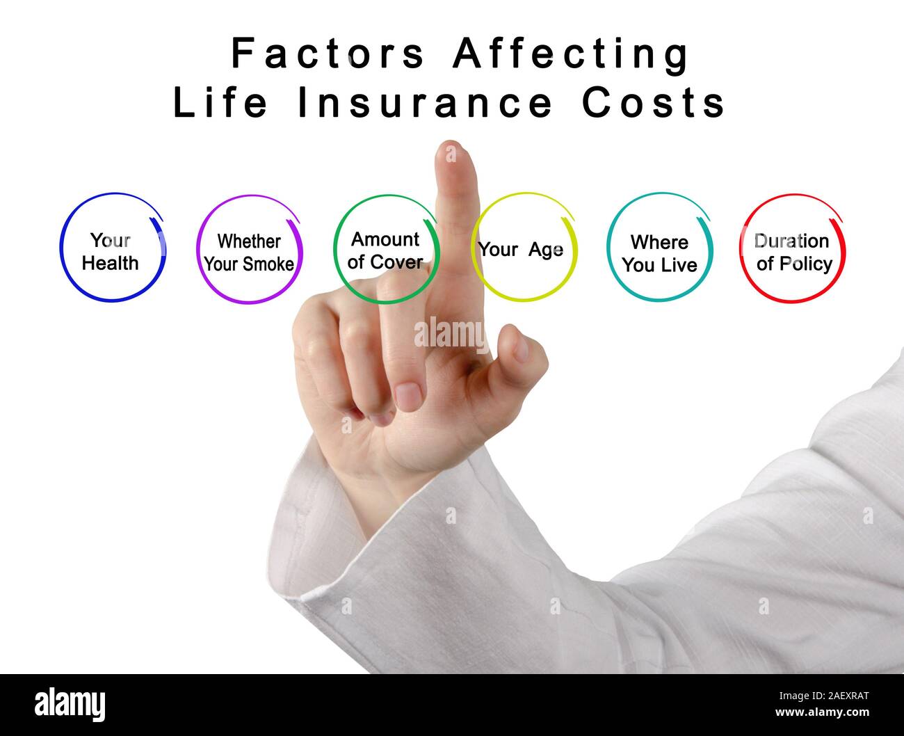 Affecting life hi-res stock photography and images - Alamy