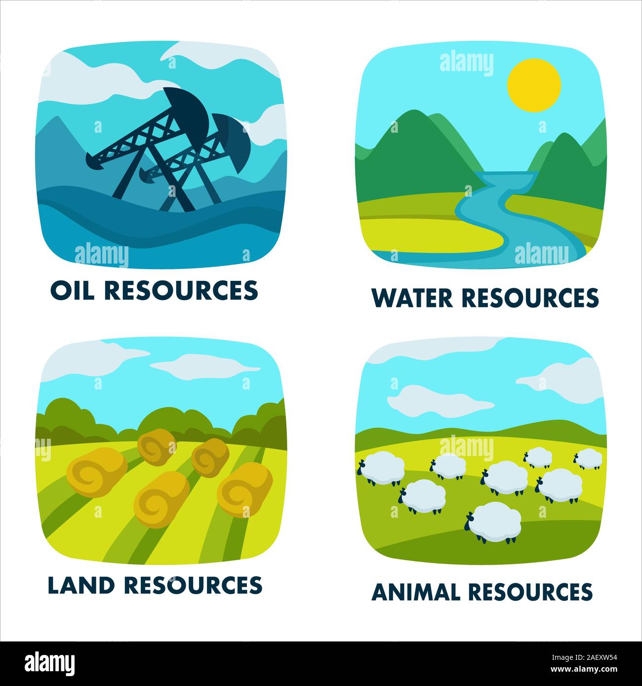Naturally occurring resources icons set with ecosystem and environment ...
