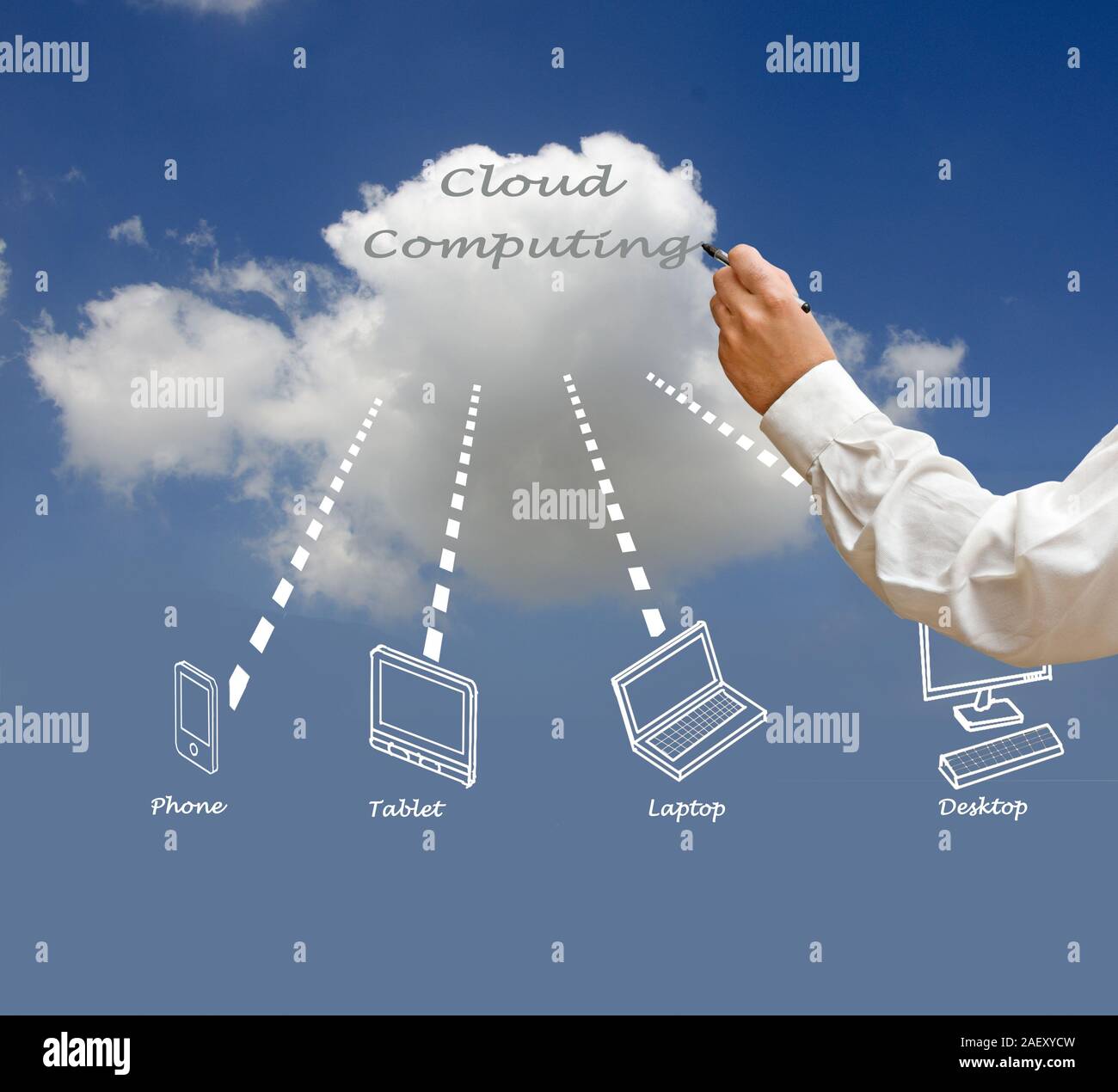 Male hand drawing cloud computing hi-res stock photography and images ...