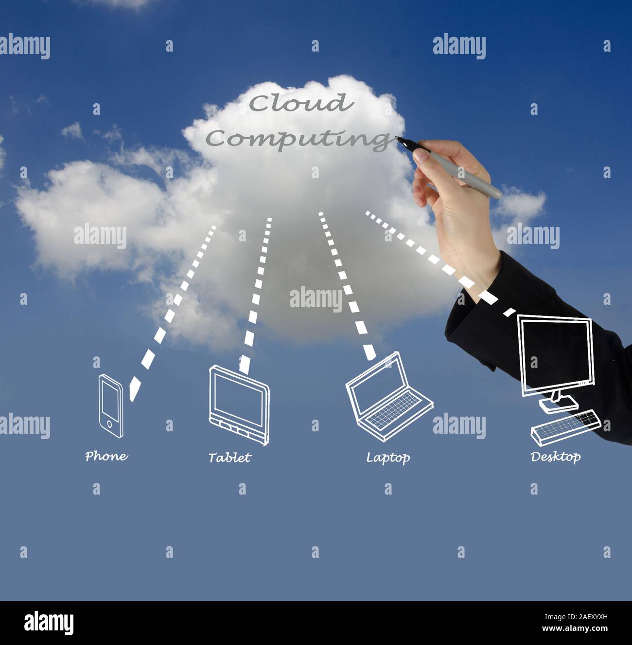 Cloud computing consulting hi-res stock photography and images - Alamy