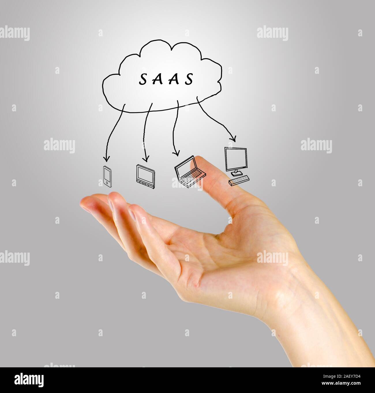 Computer saas hi-res stock photography and images - Alamy