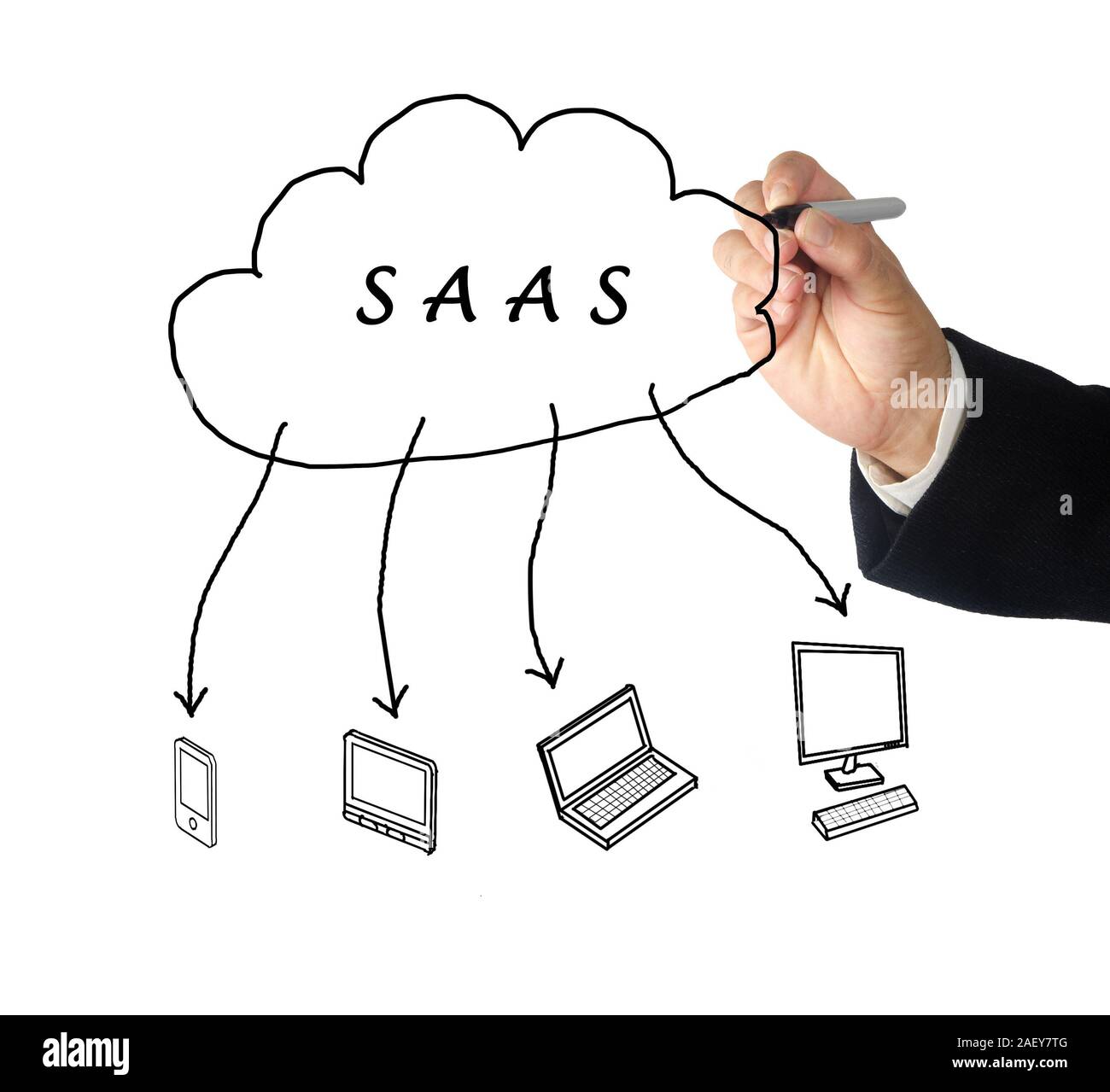 Compression program hi-res stock photography and images - Alamy