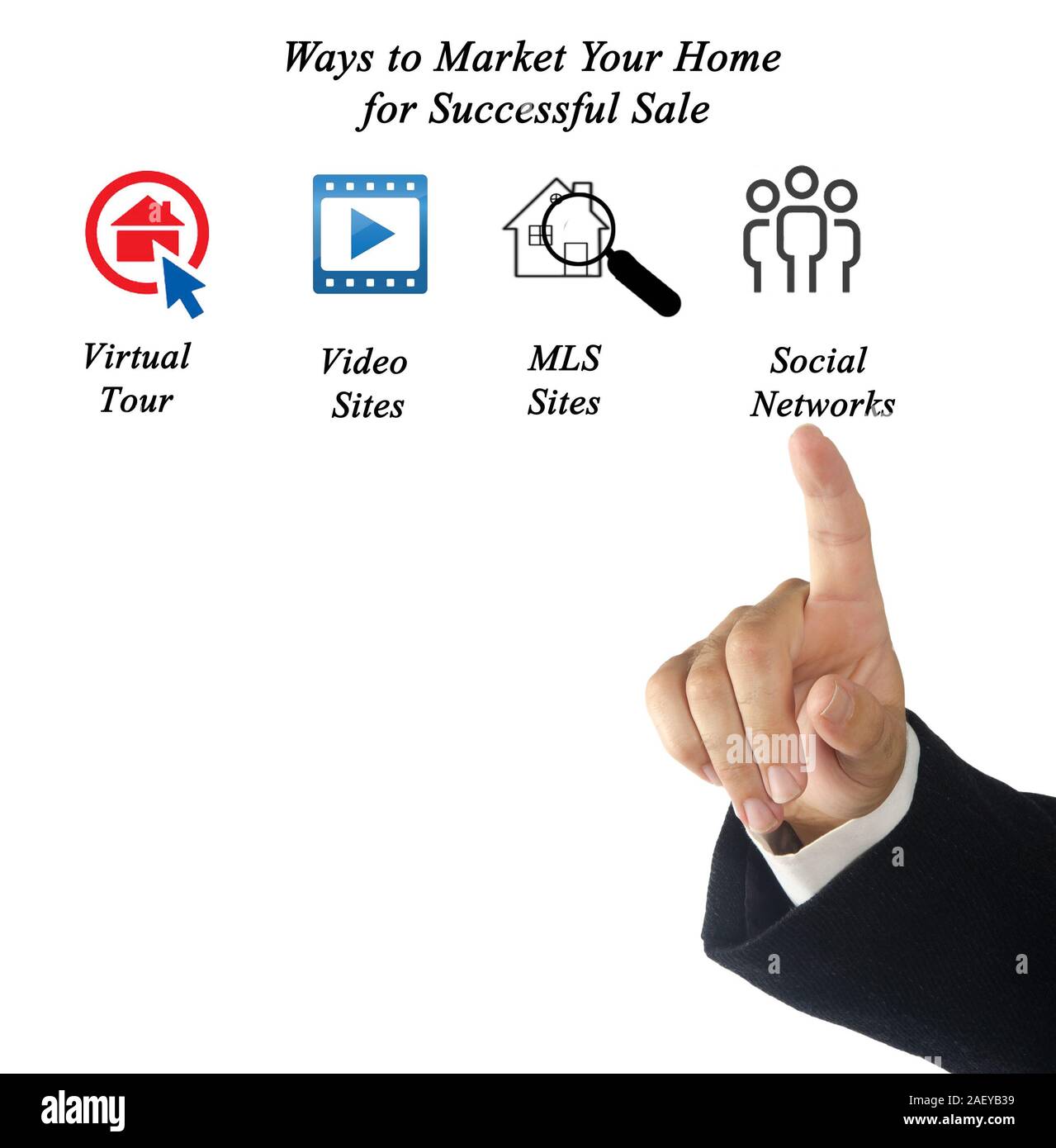 Marketing your home Stock Photo - Alamy