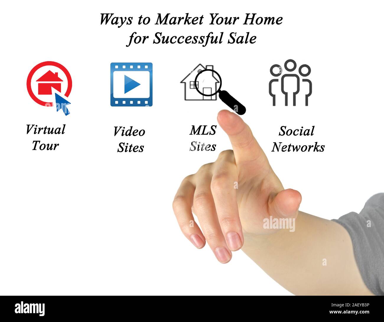 Marketing your home Stock Photo - Alamy