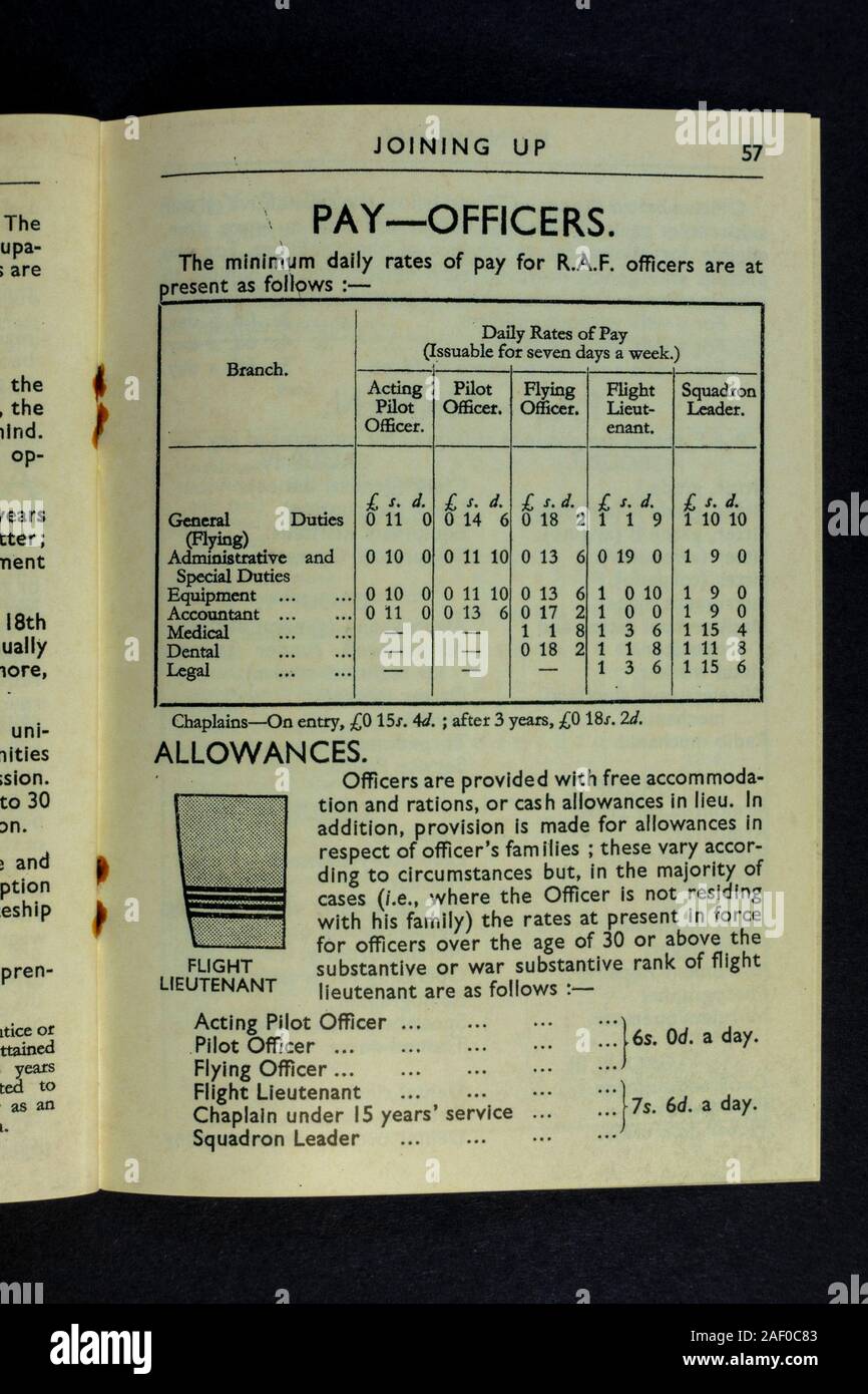 Inside page showing RAF Officers rates of pay in the 'Joining Up ...