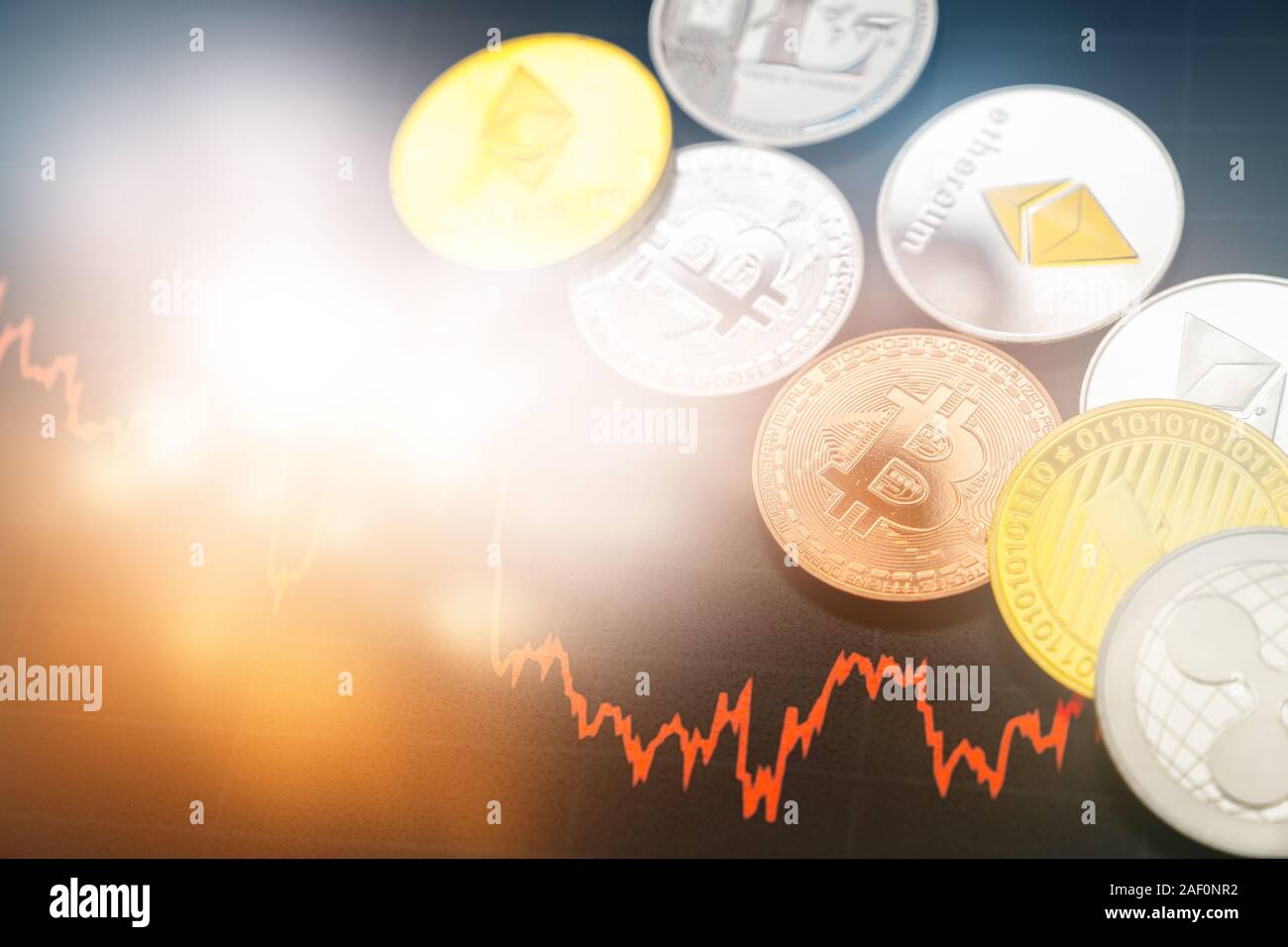 Cryptocurrency trading. Cryptocurrency chart. New World Currency Stock ...