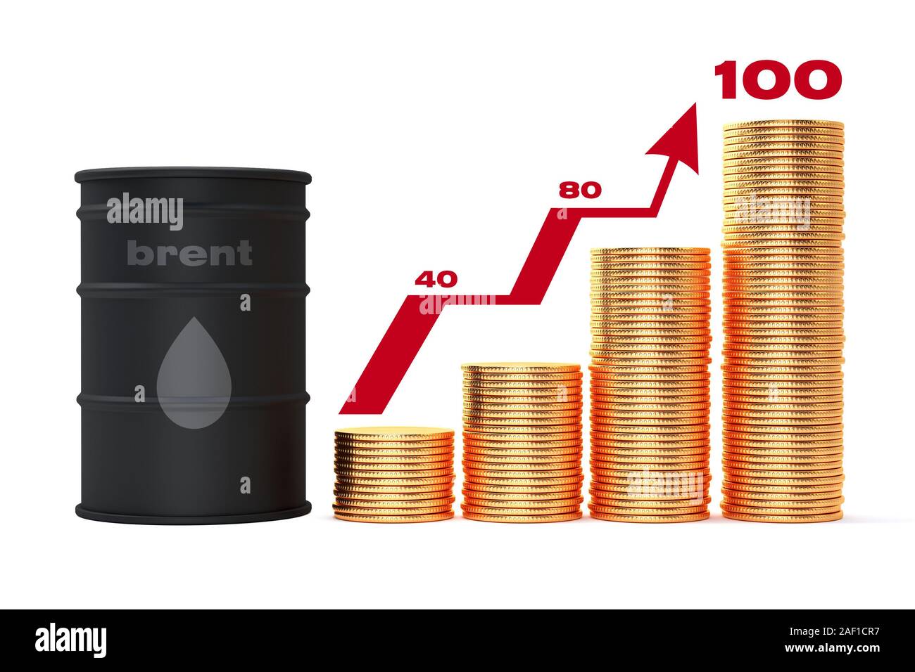 Petroleum Oil Coins High Resolution Stock Photography and Images - Alamy