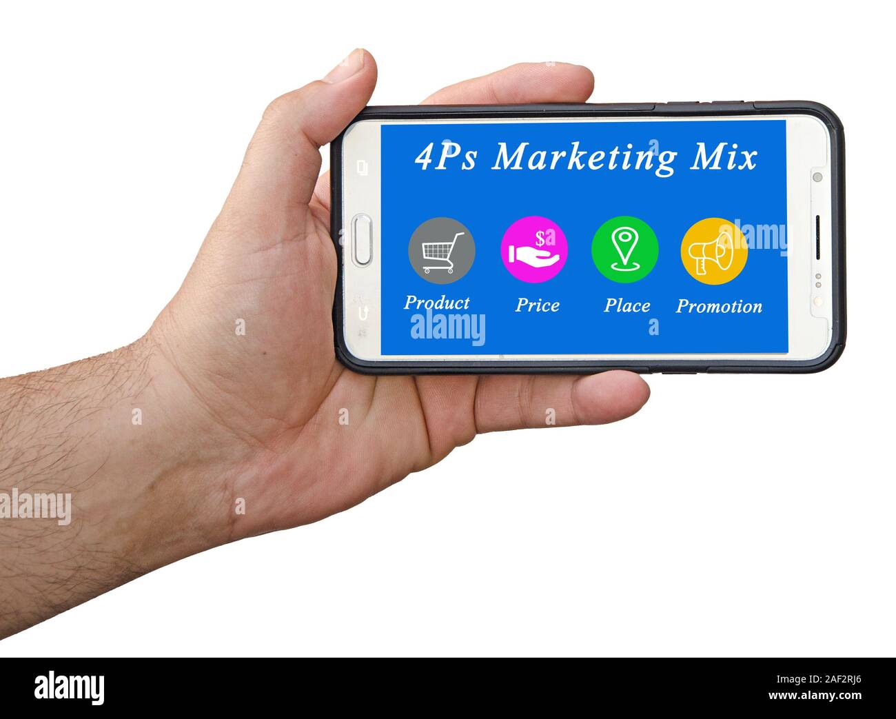 Marketing mix 4p hi-res stock photography and images - Alamy