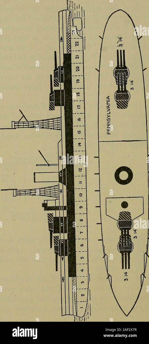 Naval power hi-res stock photography and images - Alamy