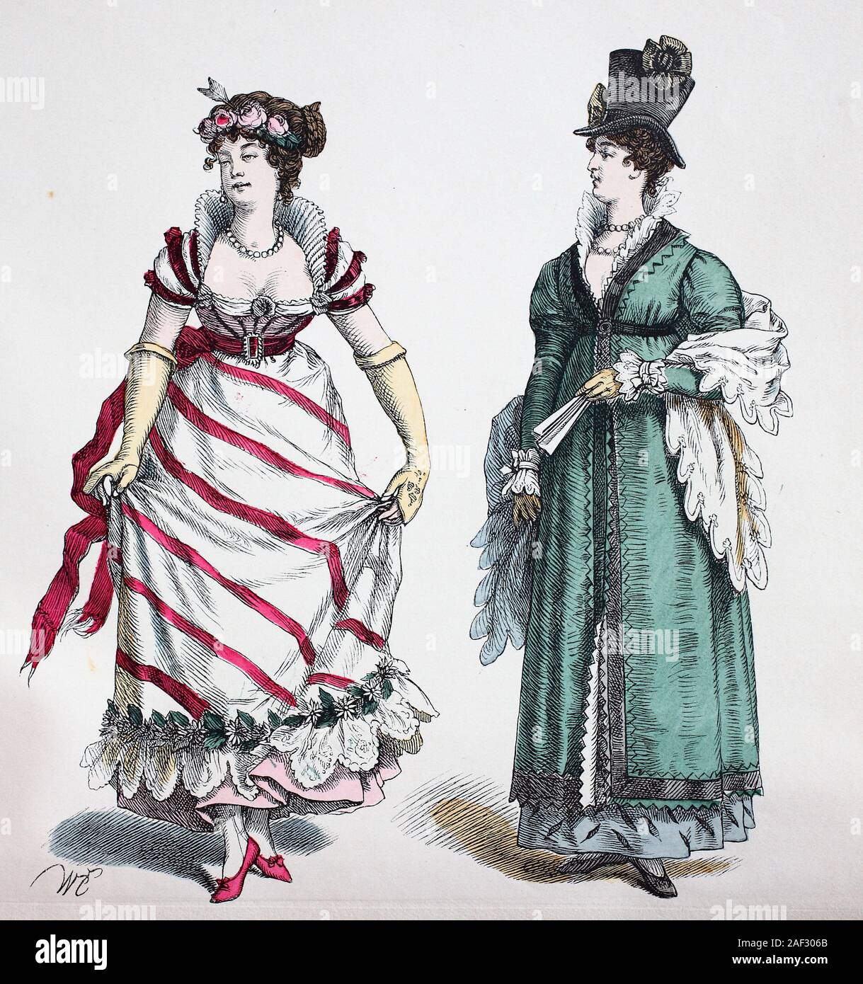 National costume, clothes, history of the costumes, lady in the ball ...