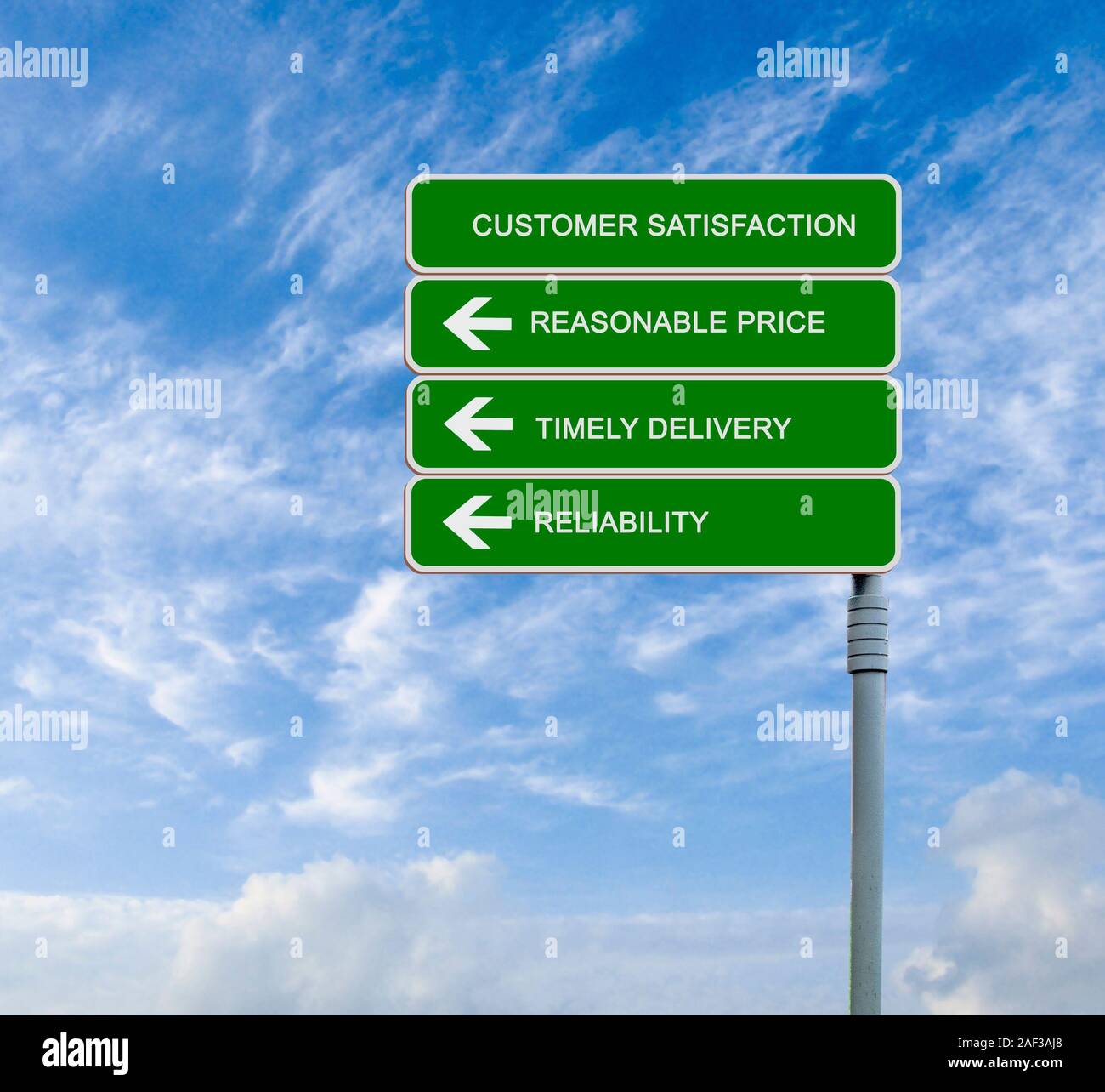 road sign to customer satisfaction Stock Photo - Alamy