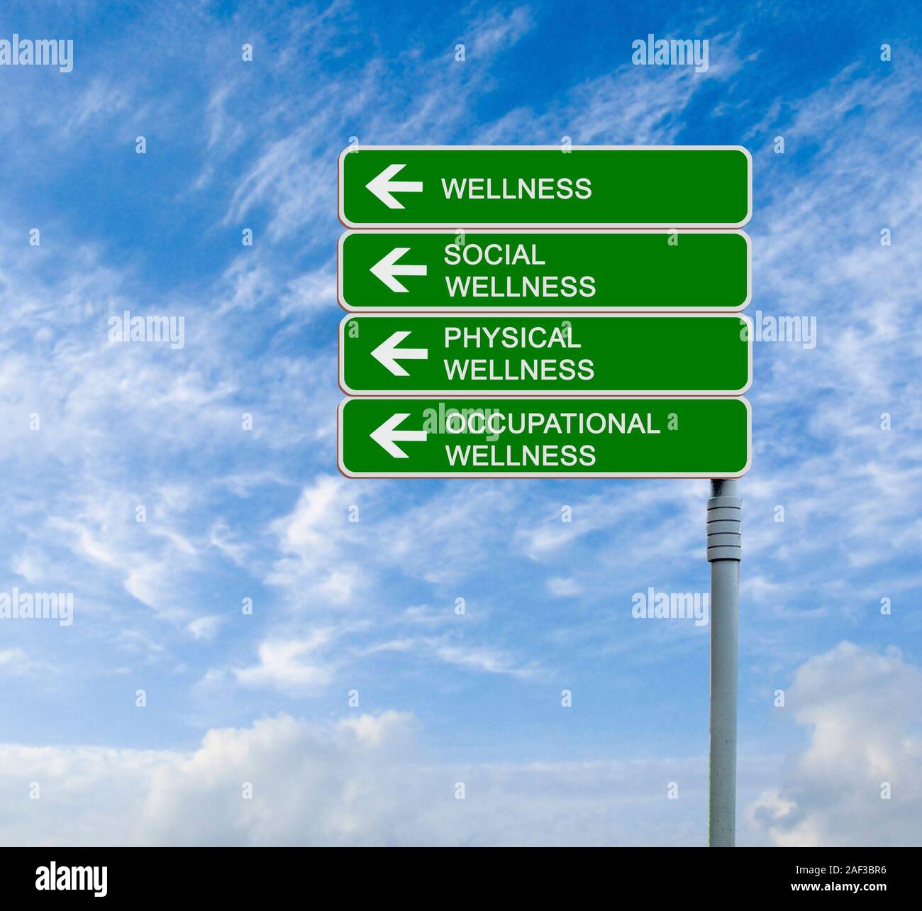 Road signs to wellness Stock Photo - Alamy