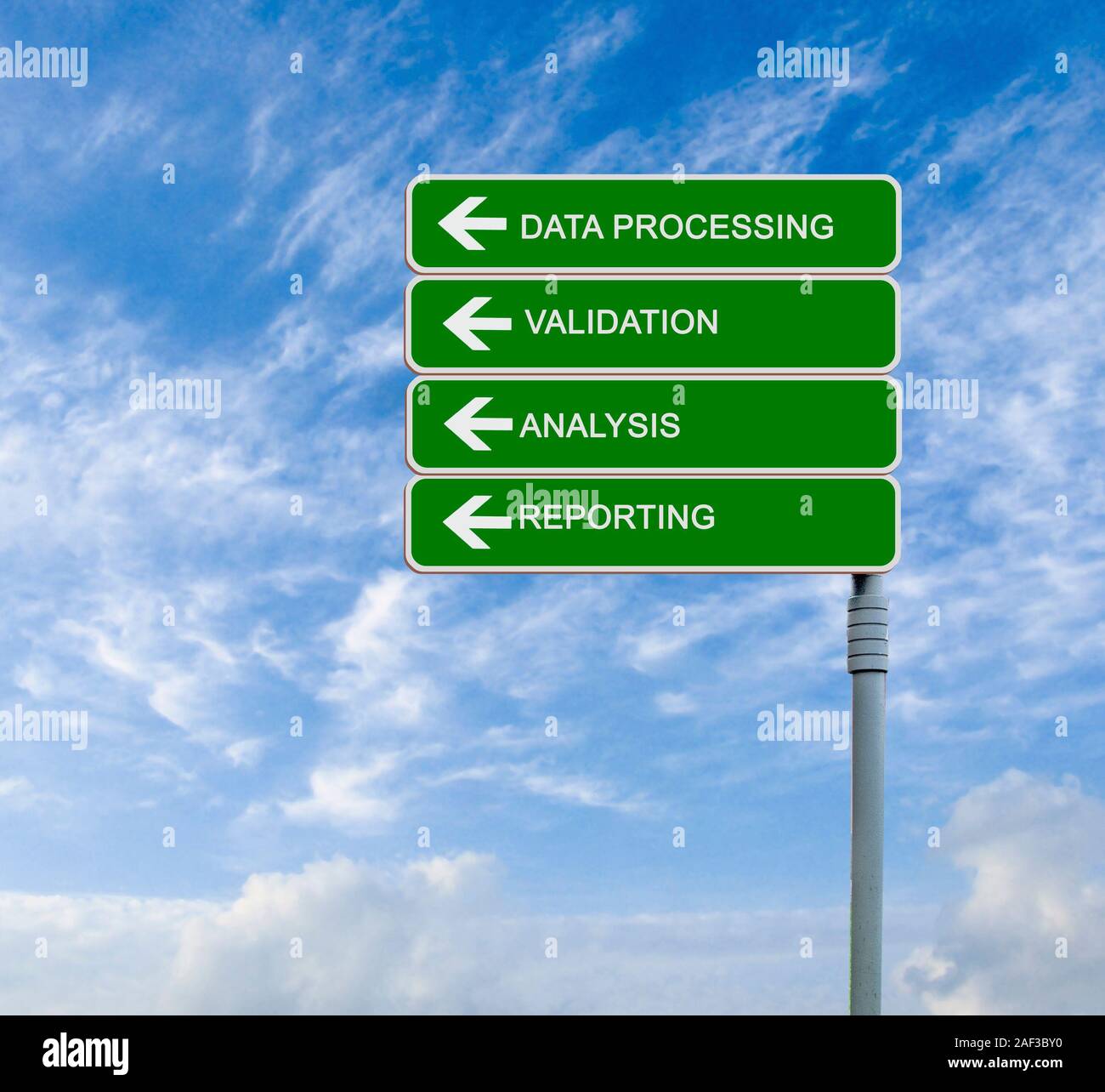 Direction road sign to data processing Stock Photo - Alamy