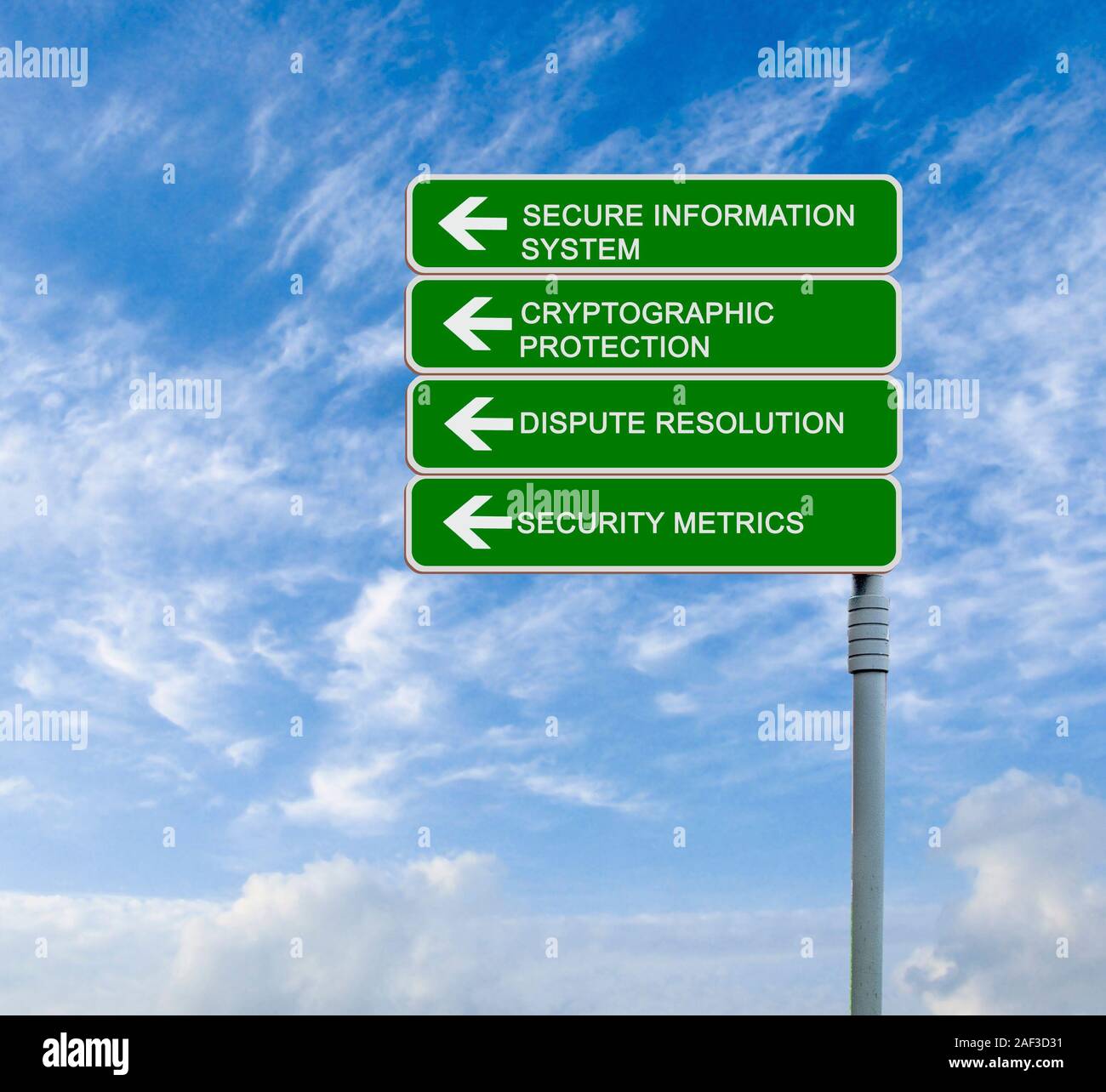 road sign to Secure Information System Stock Photo - Alamy