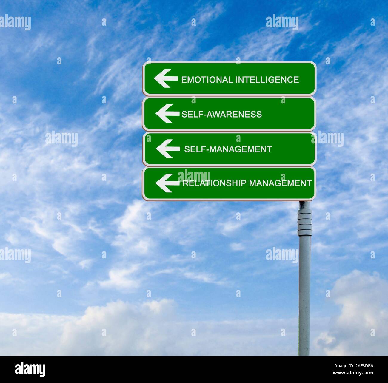 Green road sign Stock Photo - Alamy