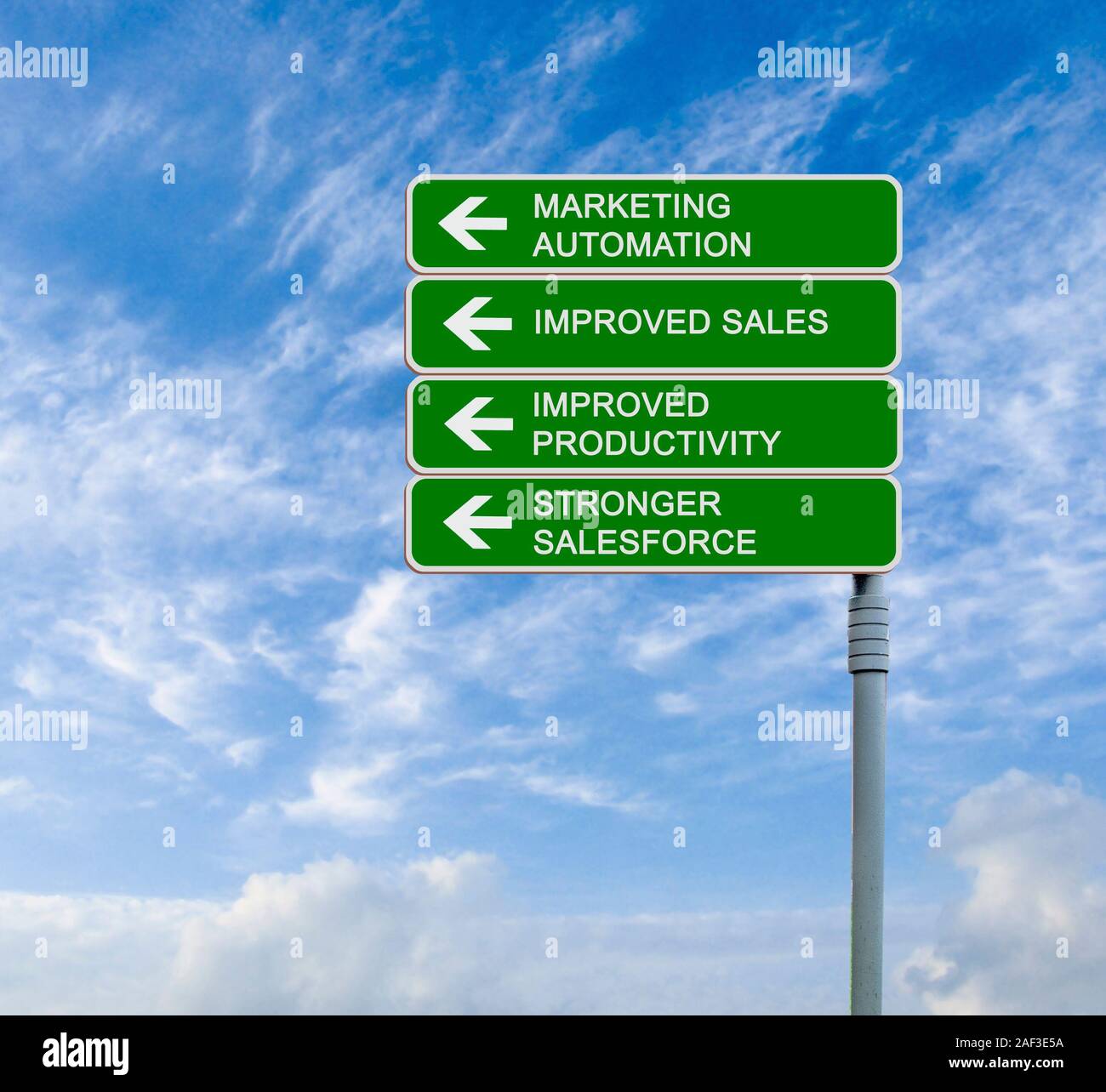 Green road sign Stock Photo - Alamy