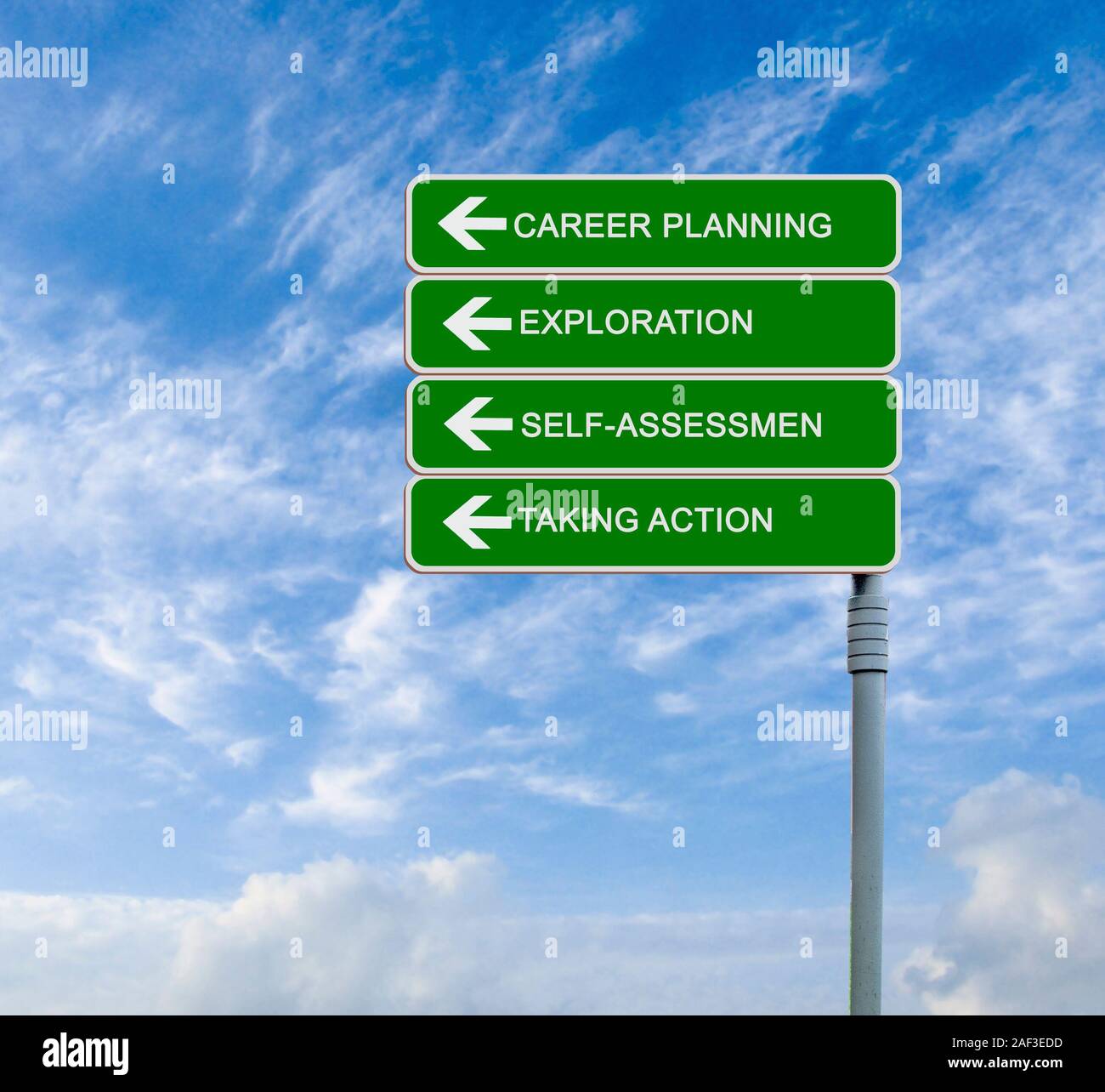 Green road sign Stock Photo - Alamy