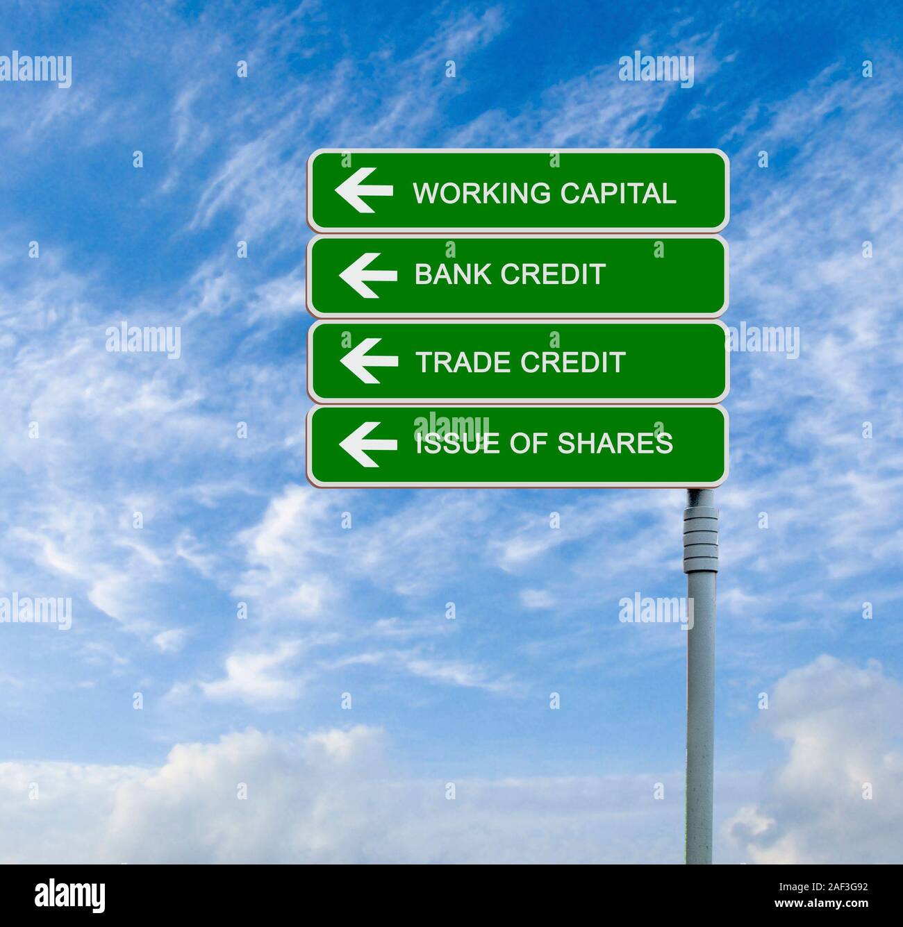 Road signs to Sources of Working capital Stock Photo - Alamy