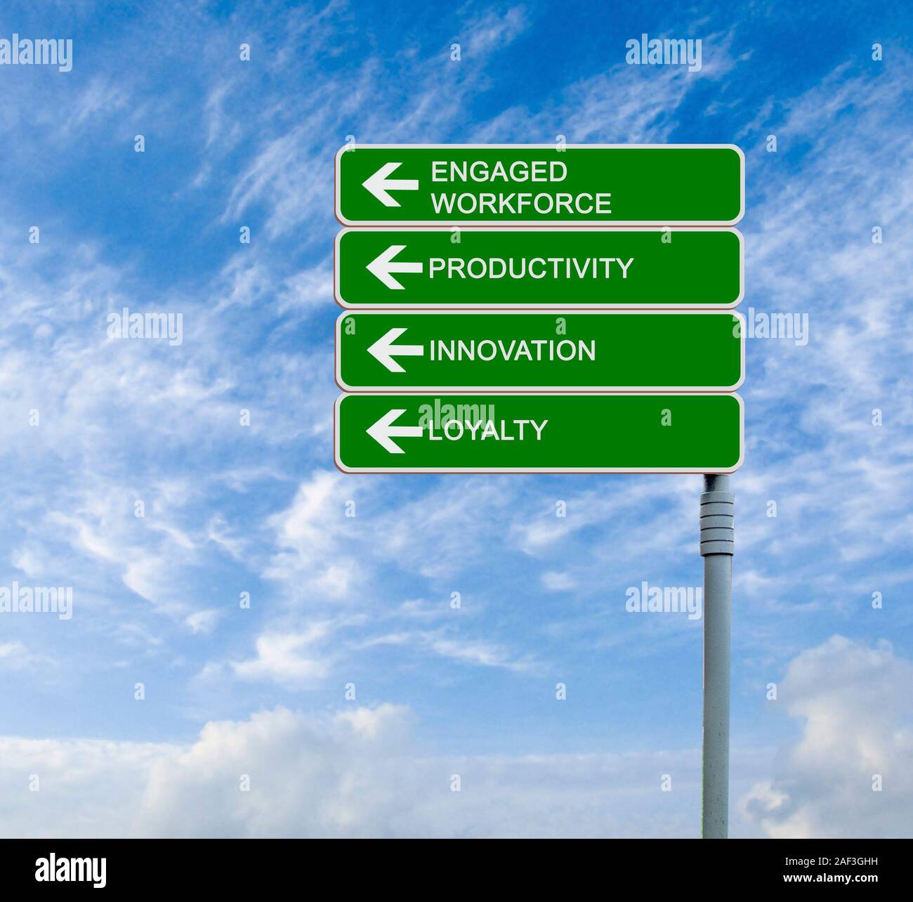 Workforce guidance hi-res stock photography and images - Alamy