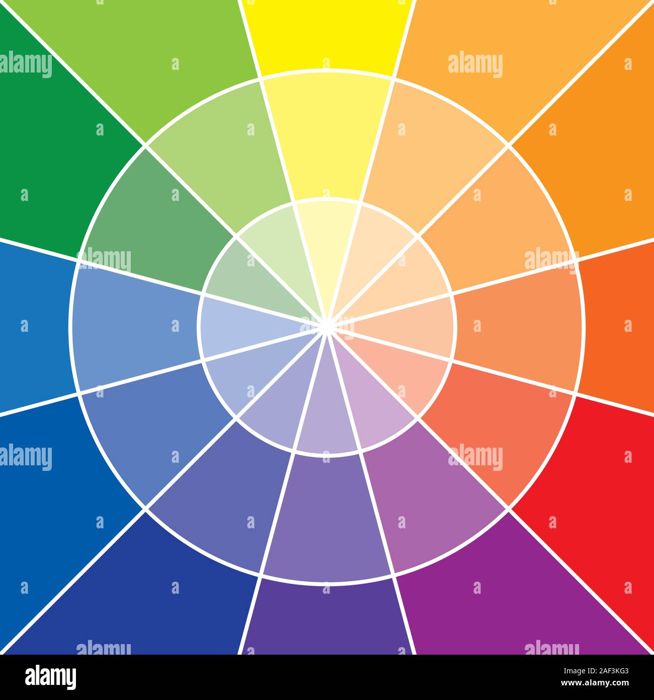 Color wheel or color circle with twelve colors Stock Vector Image & Art ...