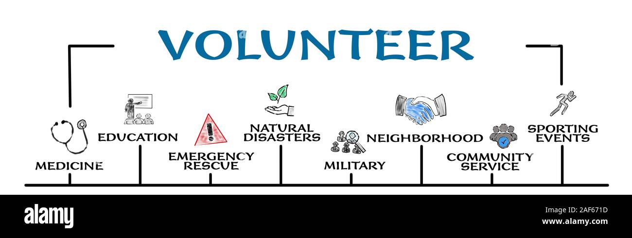 Volunteer. Medicine, Education, military and natural disasters concept ...