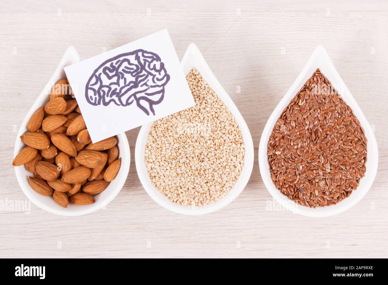 Drawing of brain and best nutritious food for health and good memory ...