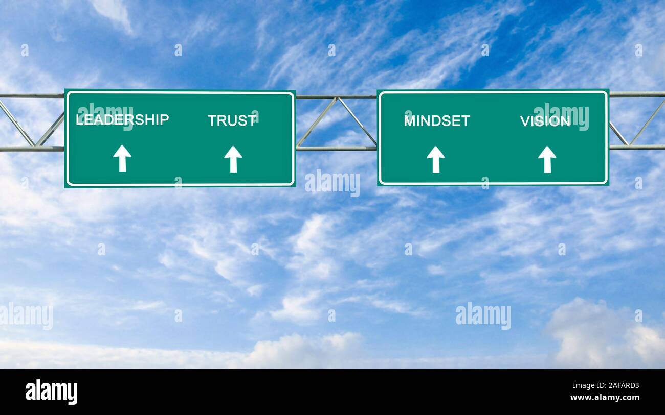 Diagram showing components of leadership Stock Photo - Alamy