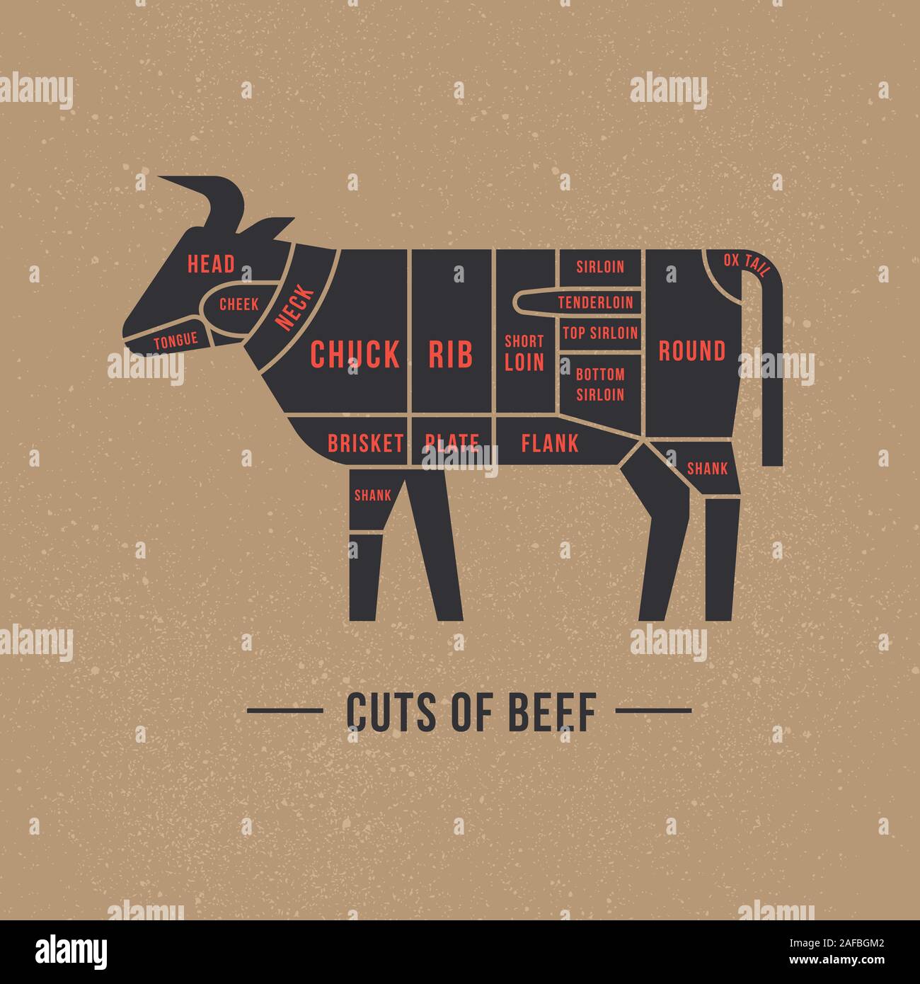 Beef flank Stock Vector Images - Alamy