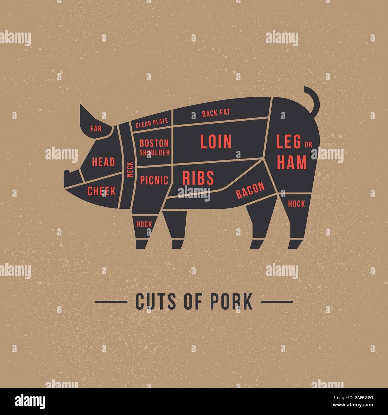 Pig meat diagram hi-res stock photography and images - Alamy