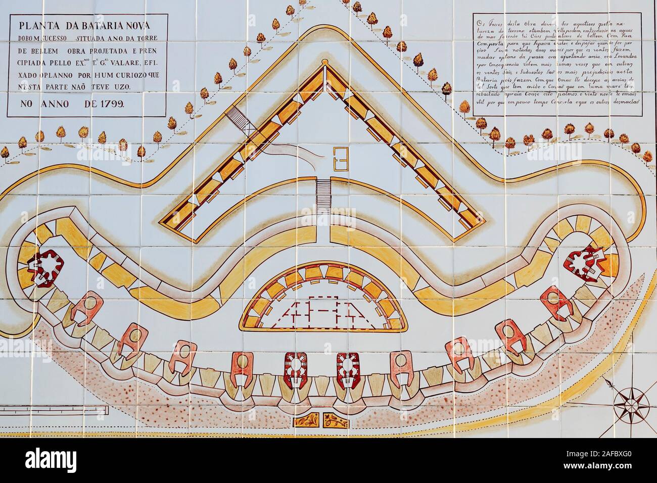Fort plans, Museum do Combatente, Belem District, Lisbon, Portugal ...