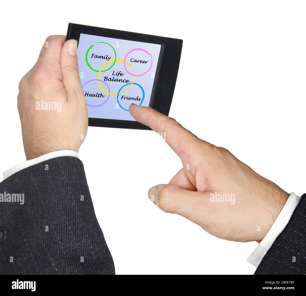 Diagram of life balance Stock Photo - Alamy
