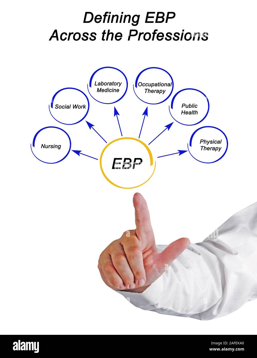 Laboratory evidence Cut Out Stock Images & Pictures - Alamy