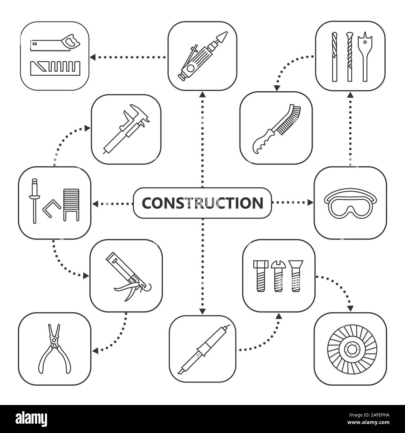 Construction tools mind map with linear icons. Renovation and repair ...