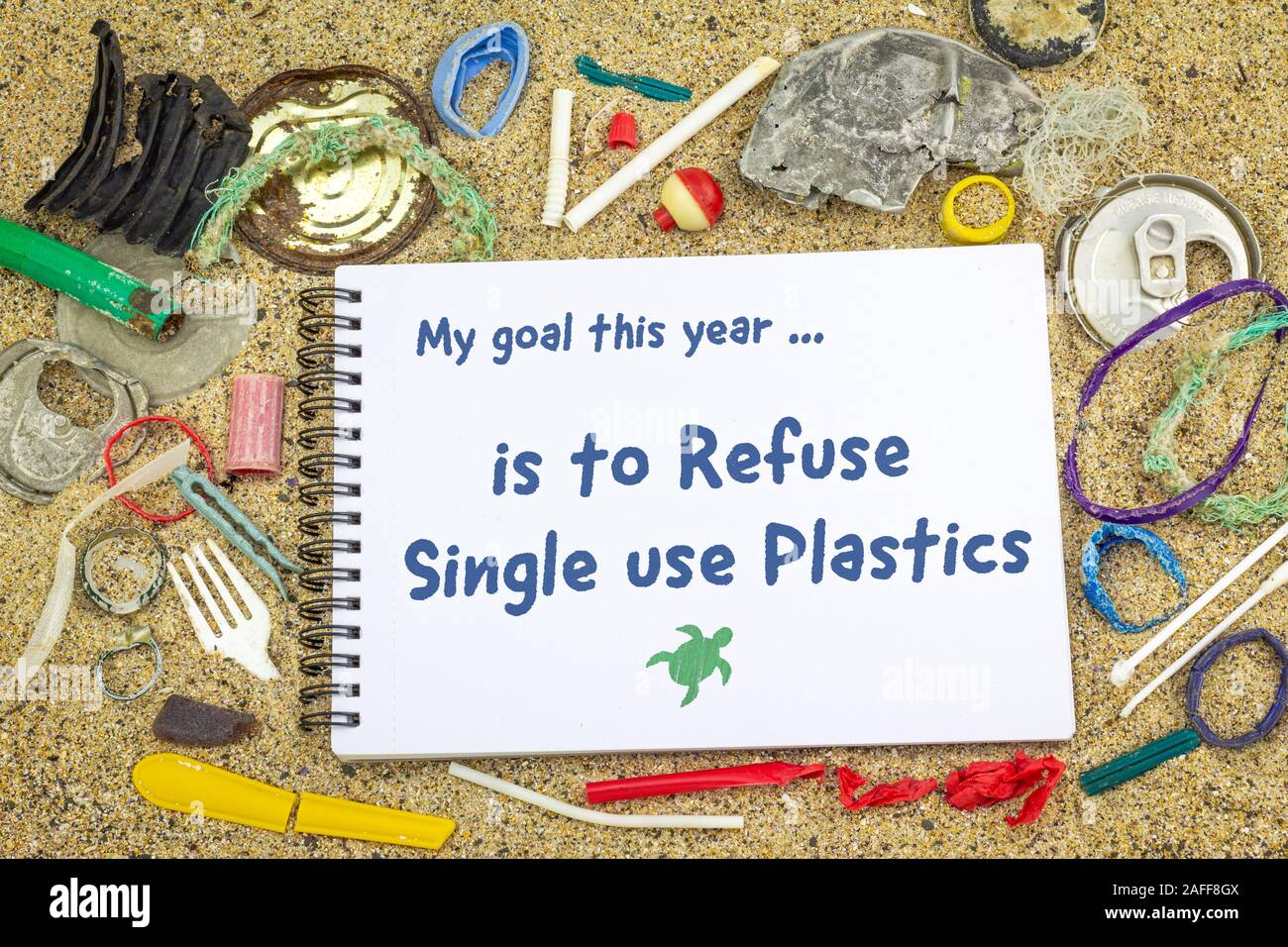 This year I will to stop using single use plastic handwritten on ...