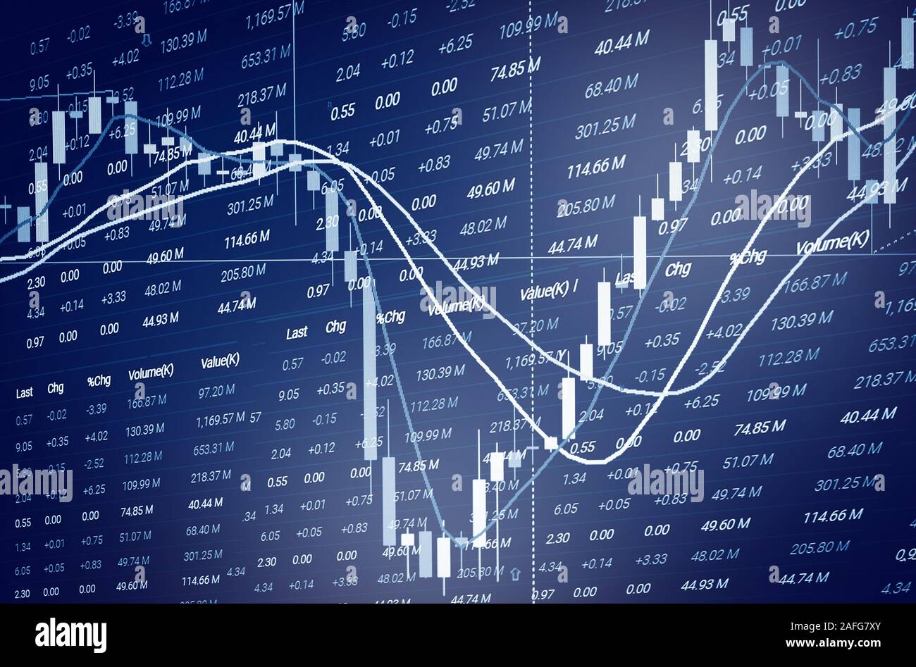 Financial business graph chart analysis stock market graph background ...