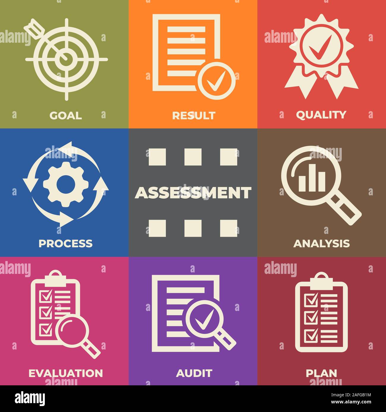 ASSESSMENT Concept with icons and signs Stock Vector Image & Art - Alamy