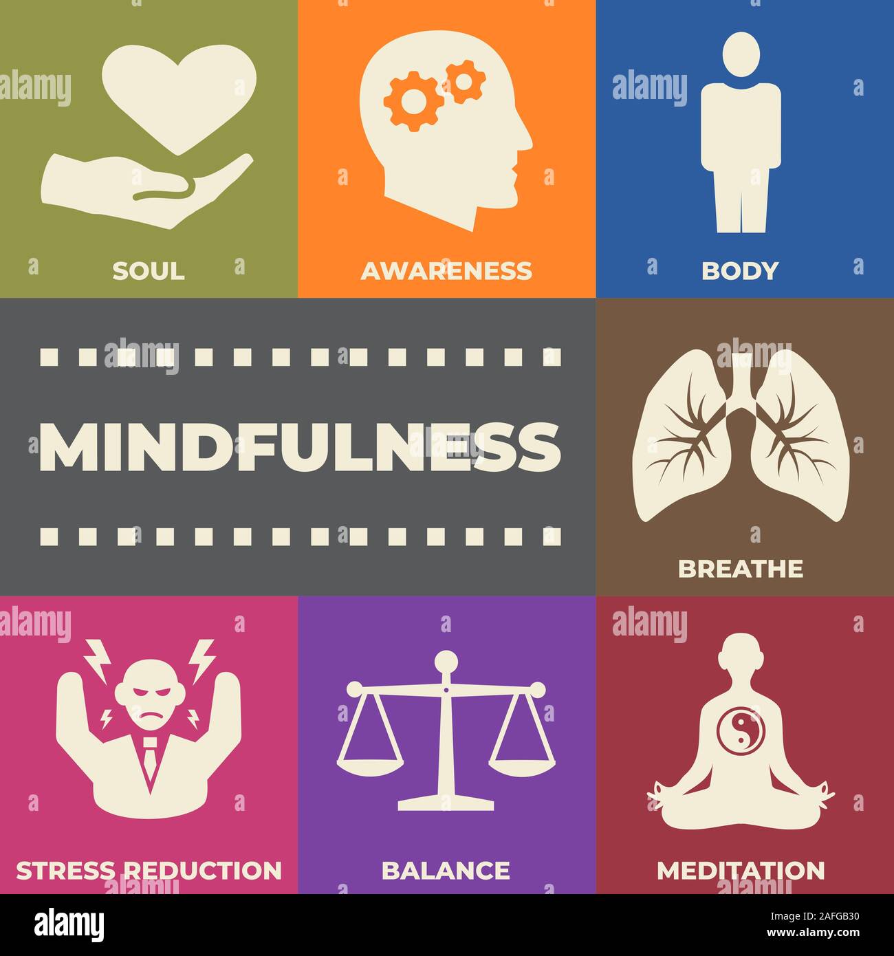 MINDFULNESS Concept with icons and signs Stock Vector Image & Art - Alamy