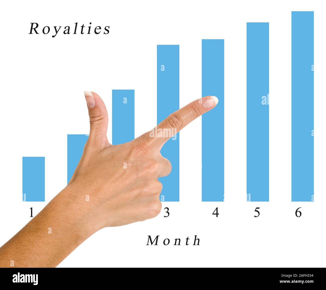Finger pointing to a chart Stock Photo - Alamy