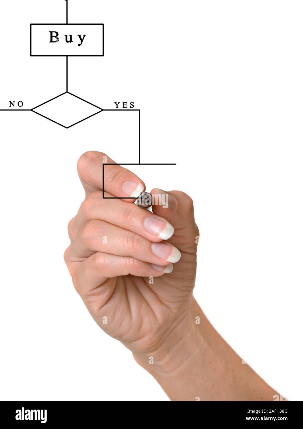 Hand drawing a flow-diagram Stock Photo - Alamy