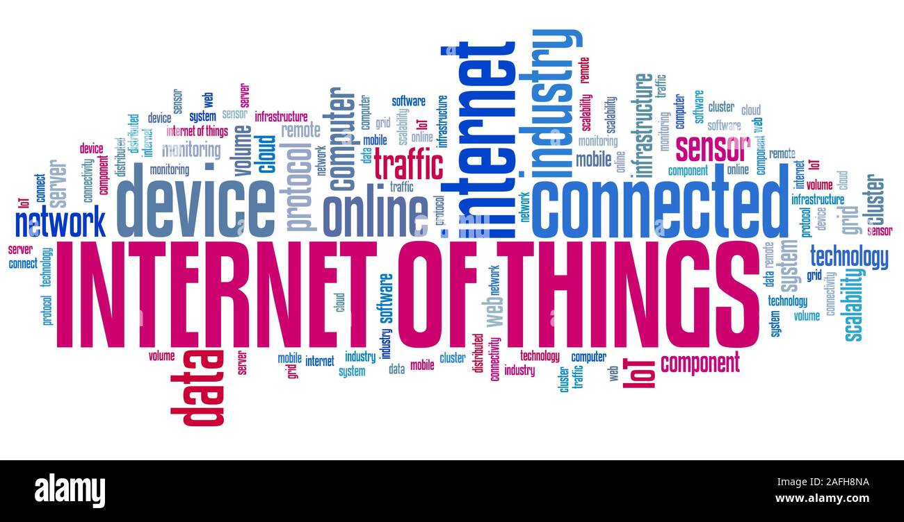 Internet of things - online connected devices technology. Word cloud ...