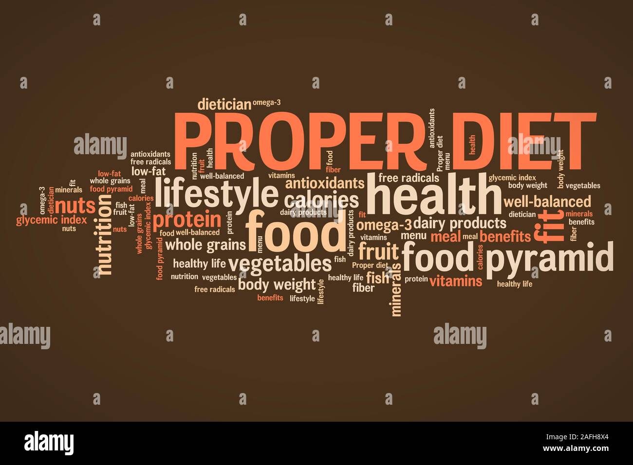 Proper diet and healthy food diet concepts word cloud illustration ...