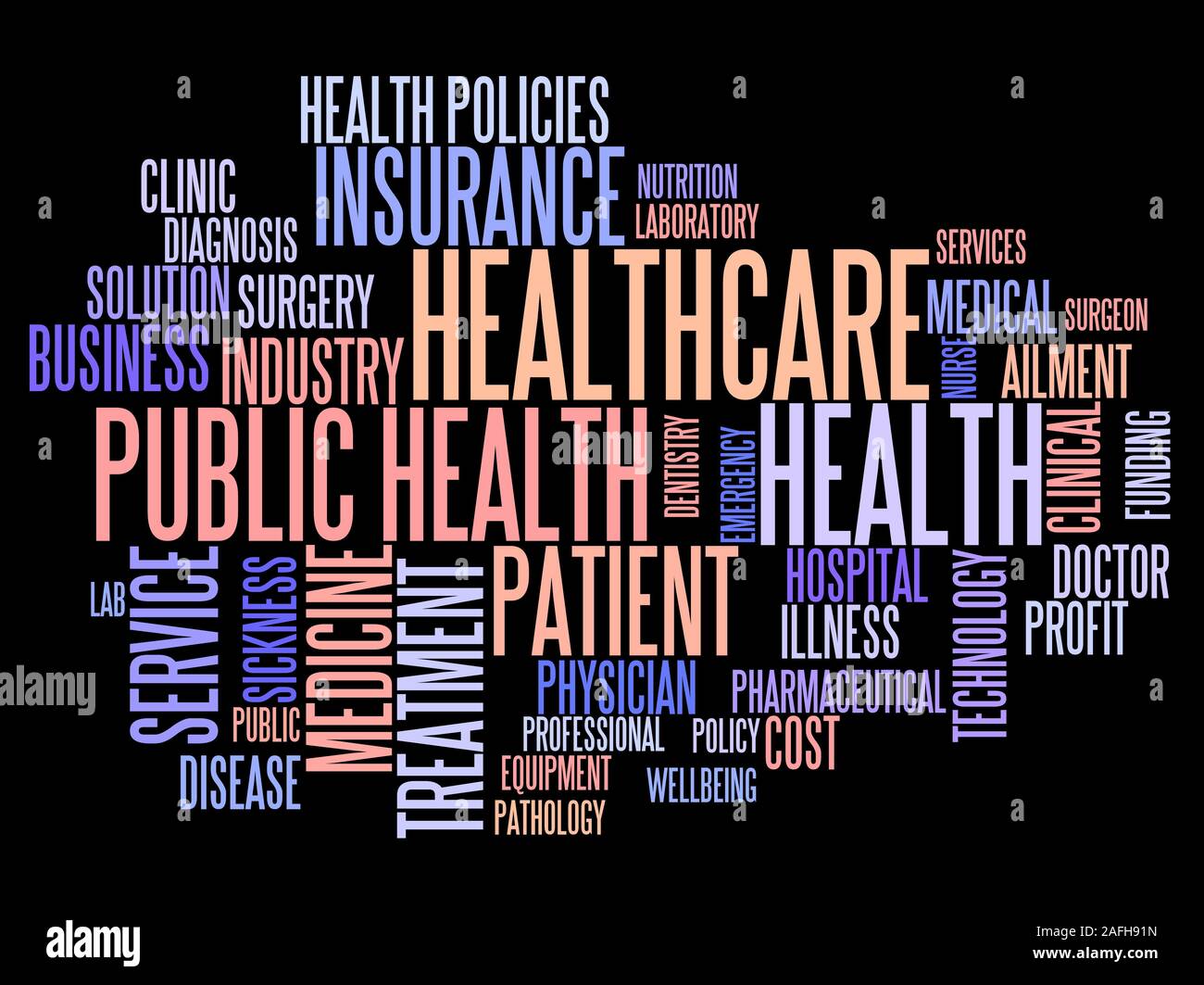 Healthcare and medicine word cloud illustration. Word collage concept ...