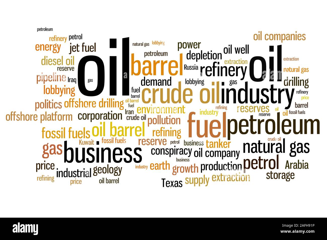 Oil and petroleum industry word cloud illustration. Word collage ...