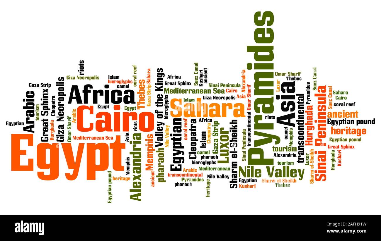 Egypt - country word cloud illustration. Word collage Stock Photo - Alamy