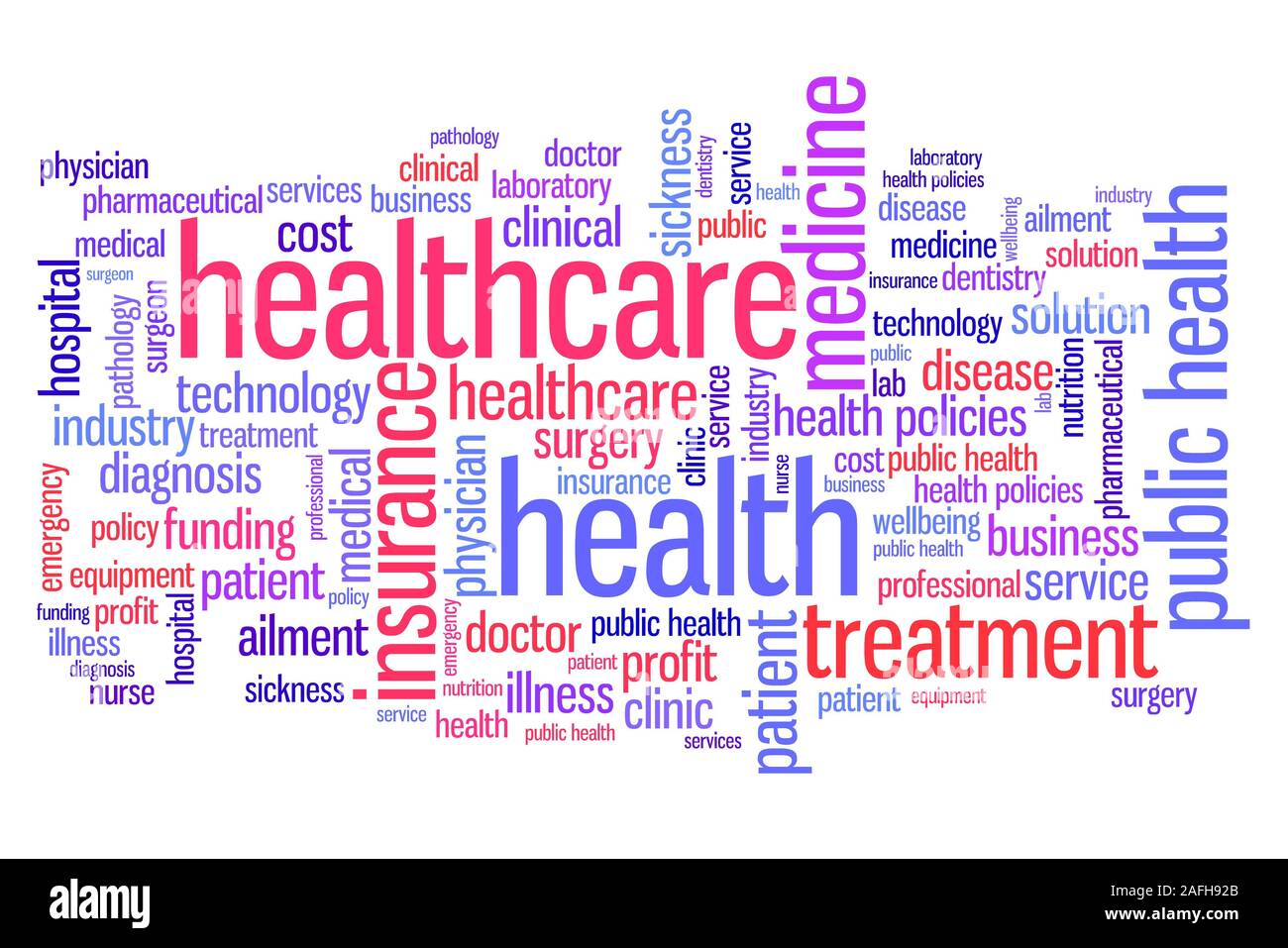 Healthcare and medicine word cloud illustration. Word collage concept ...