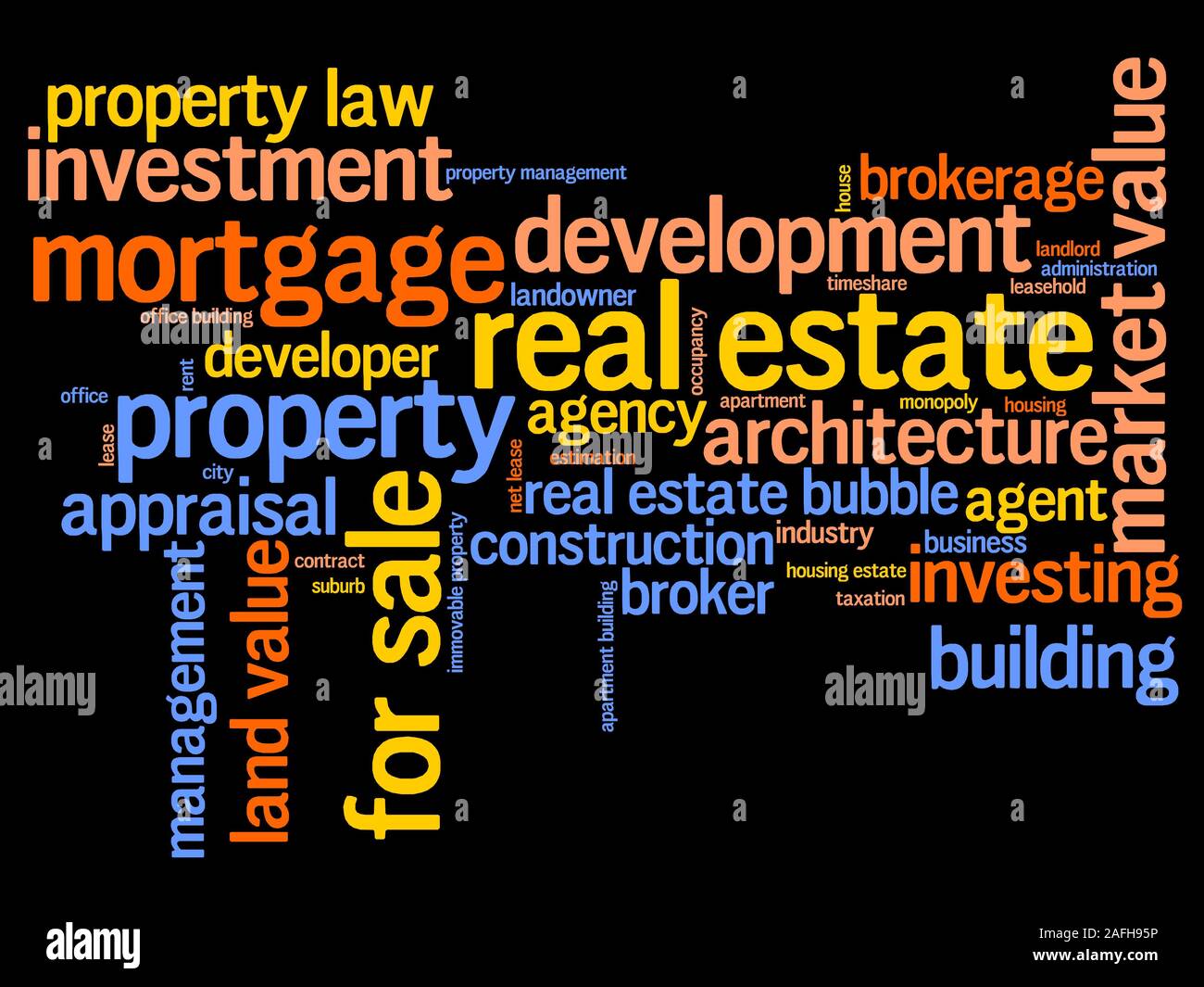 Real estate investment and trading word cloud illustration. Word ...