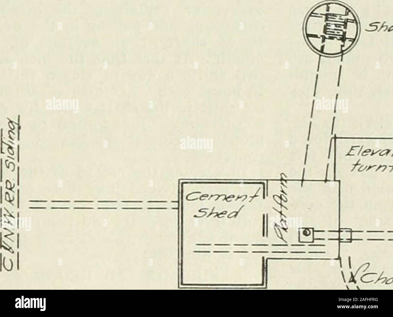Skip cage hi-res stock photography and images - Alamy
